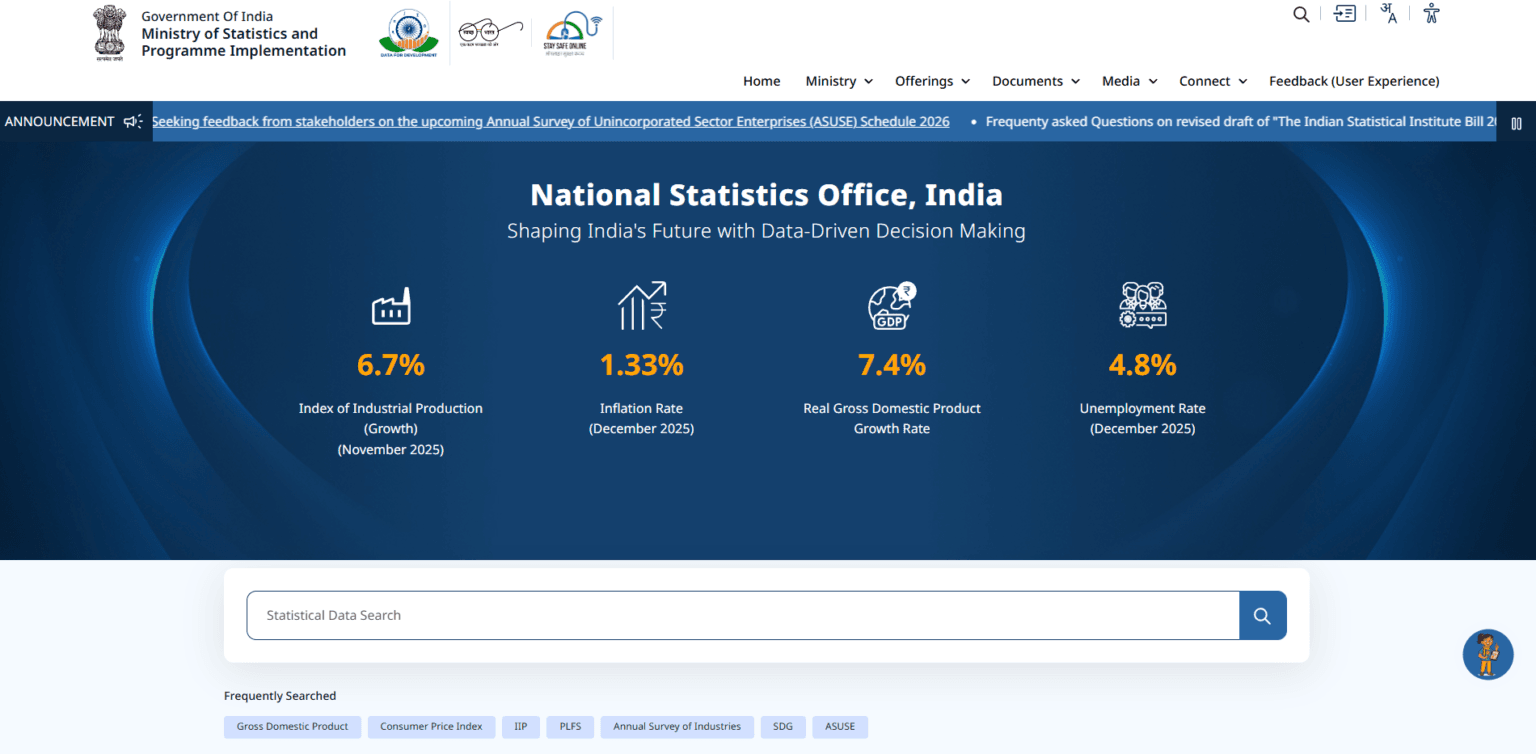 Ministry Of Statistics And Programme Implementation (MoSPI): A Complete ...